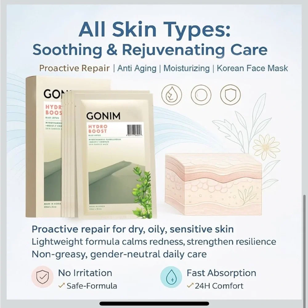 GONIM | Skincare | 2x New Gonim Hydro Boost Blue Lotus Sheet Masks Skin ...